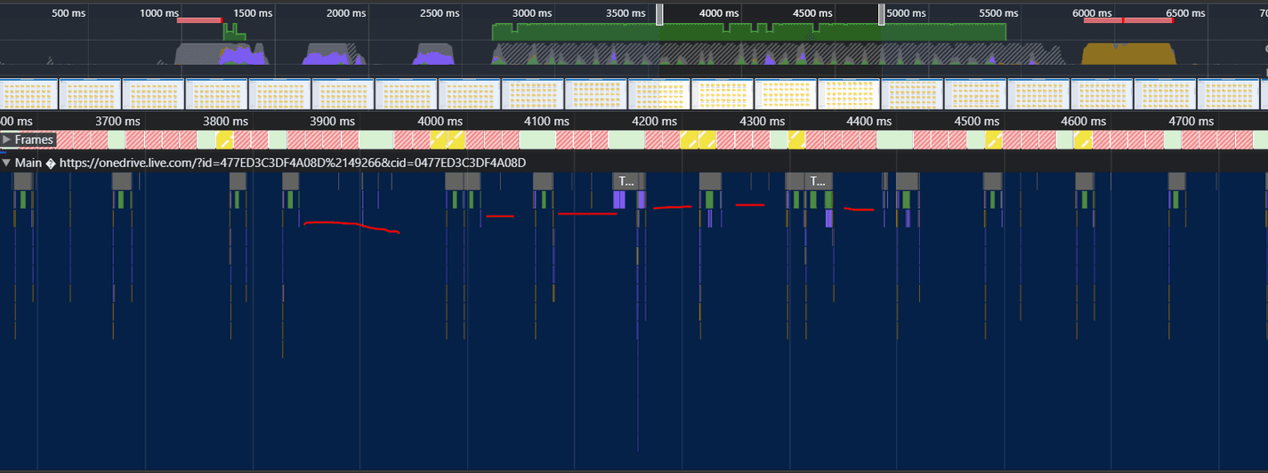 Eliminating Choppy Scrolling in OneDrive Web with a One-Line Change