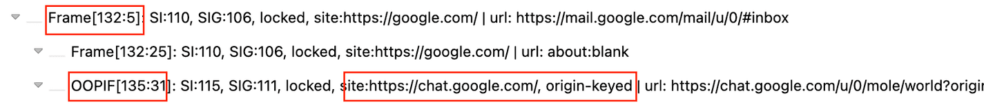 Iframes and Process Allocation
